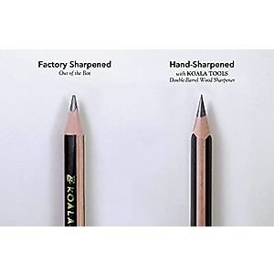 Koala Tools | Bear Claw Pencils (pack of 6) - Fat, Thick, Triangular Grip, Extra-Fat 4B Graphite Core with Eraser - Suitable for Kids, Art, Drawing, Drafting, Sketching & Shading