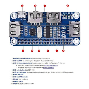 Fosa USB to UART Onboard 4 Port USB HUB HAT for Raspberry Pi B+ / 2B / 3B / Zero/Zero W