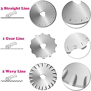 Rdutuok 45mm Rotary Cutter Set Quilting Kit, 5 Replacement Blades, A3 Cutting Mat(18X12"), Acrylic Ruler,Sewing Pins,Cushion,Craft Knife Set and Craft Clips - Ideal for Sewing,Crafting,Patchworking