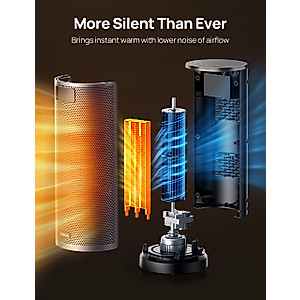 Rellorus Space Heaters for Indoor Use, 1500W Fast Heating Portable Electric PTC Ceramic Heaters, with ETL Certified, Remote, Thermostat, 80° Oscillating, Night Light, for Bedroom Large Room Office