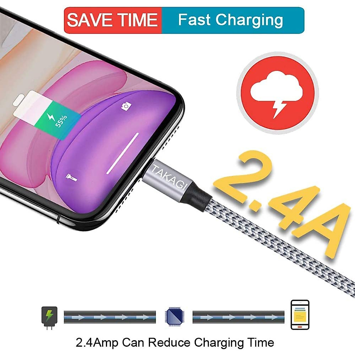 TAKAGI 3Pack 6FT Nylon Braided Lightning Cable USB Charging Phone Charger Cord Compatible with Phone 14 13 12 11 Pro Max XR XS X 8 7 6 Plus SE and iPad