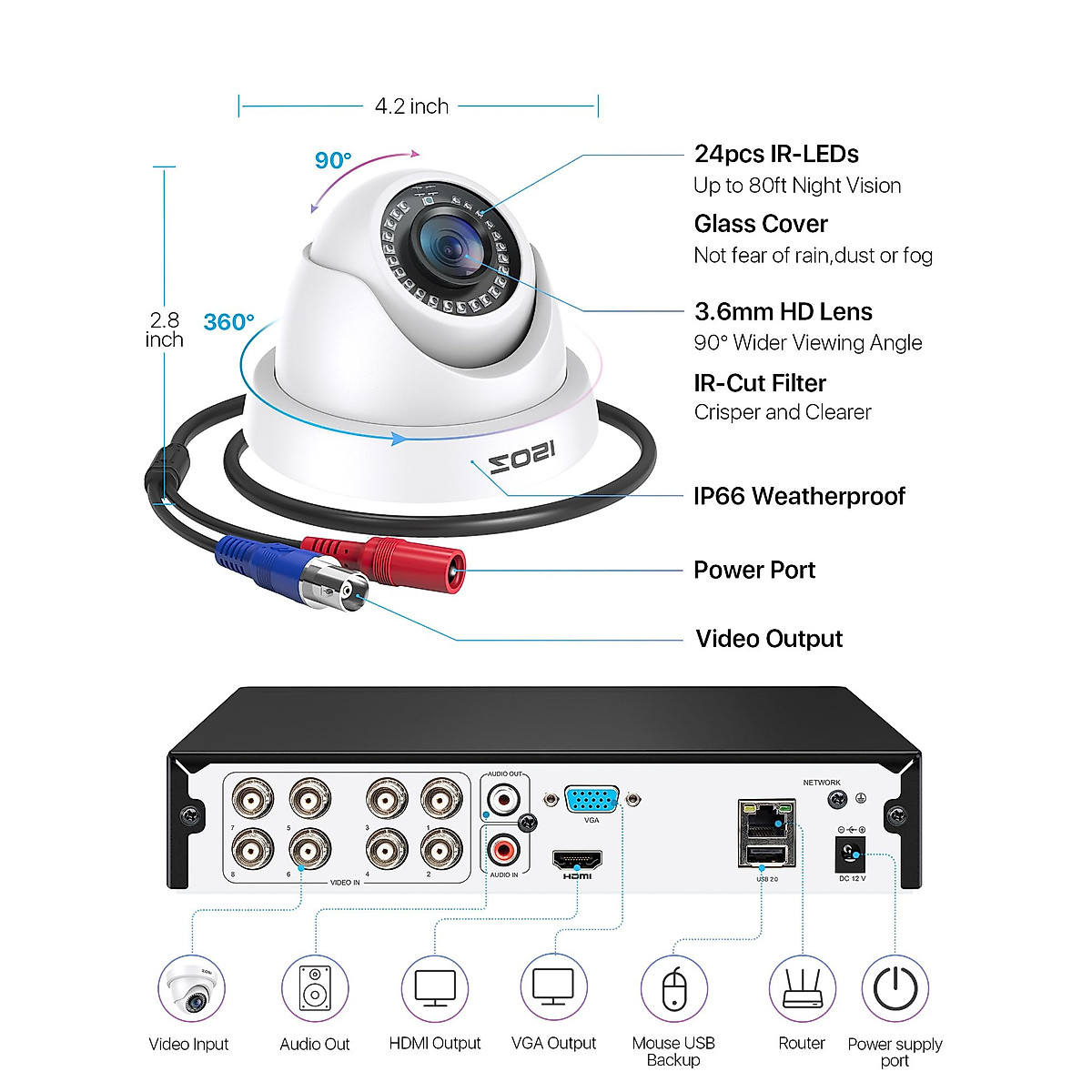 ZOSI 3K Lite Security Camera System with 1TB Hard Drive,AI Human/Vehicle Detection,Night Vision,H.265+ 8Channel HD TVI DVR Recorder,4pcs 1080P HD 1920TVL Indoor Outdoor Surveillance CCTV Dome Cameras