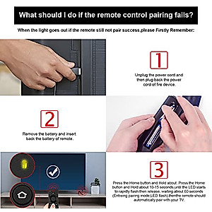 NS-RCFNA-21 Replacement Remote Control fit for Insignia Fire TV NS-43F301NA22 NS-55F301NA22 NS-58F301NA22 NS-50F301NA22 NS-43DF710NA21 NS-39DF310NA21 NS-32D510NA19 (No Battery)