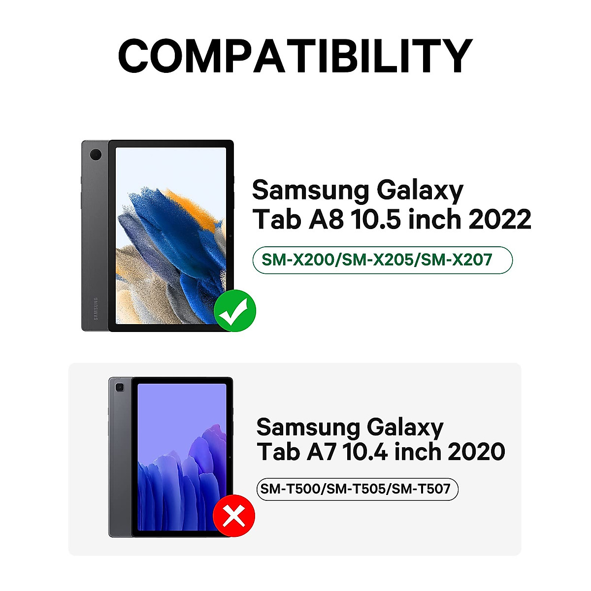 GreenLaw Samsung Galaxy Tab A8 Keyboard Case, Multi-Gesture Smart Touchpad, Magnetic Detachable, Type-C Rechargeable Case with Keyboard for Galaxy Tab A8 10.5 inch (SM-X200/X205/X207), Black