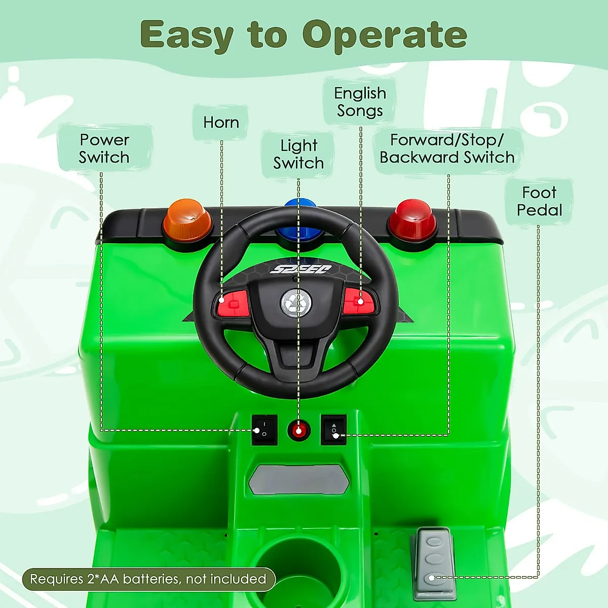 Costzon Ride on Car, 12V Battery Powered Recycling Garbage Truck w/Remote Control, Warning Lights, Music, Horn, 6 Recycling Accessories, Ride on Truck Toy for Kids 3-8 Years Old (Green)