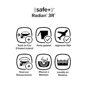 Diono Radian 3R, 3-in-1 Convertible Car Seat, Rear Facing & Forward Facing, 10 Years 1 Car Seat, Slim Fit 3 Across, Pink Blossom