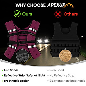 APEXUP Weighted Vest with 5lbs/10lbs/15lbs/20lbs/25lbs/30lbs Weights and Reflective Stripe, Weight Vest Men Women for Workout, Strength Training, Running (Pink, 30lbs)