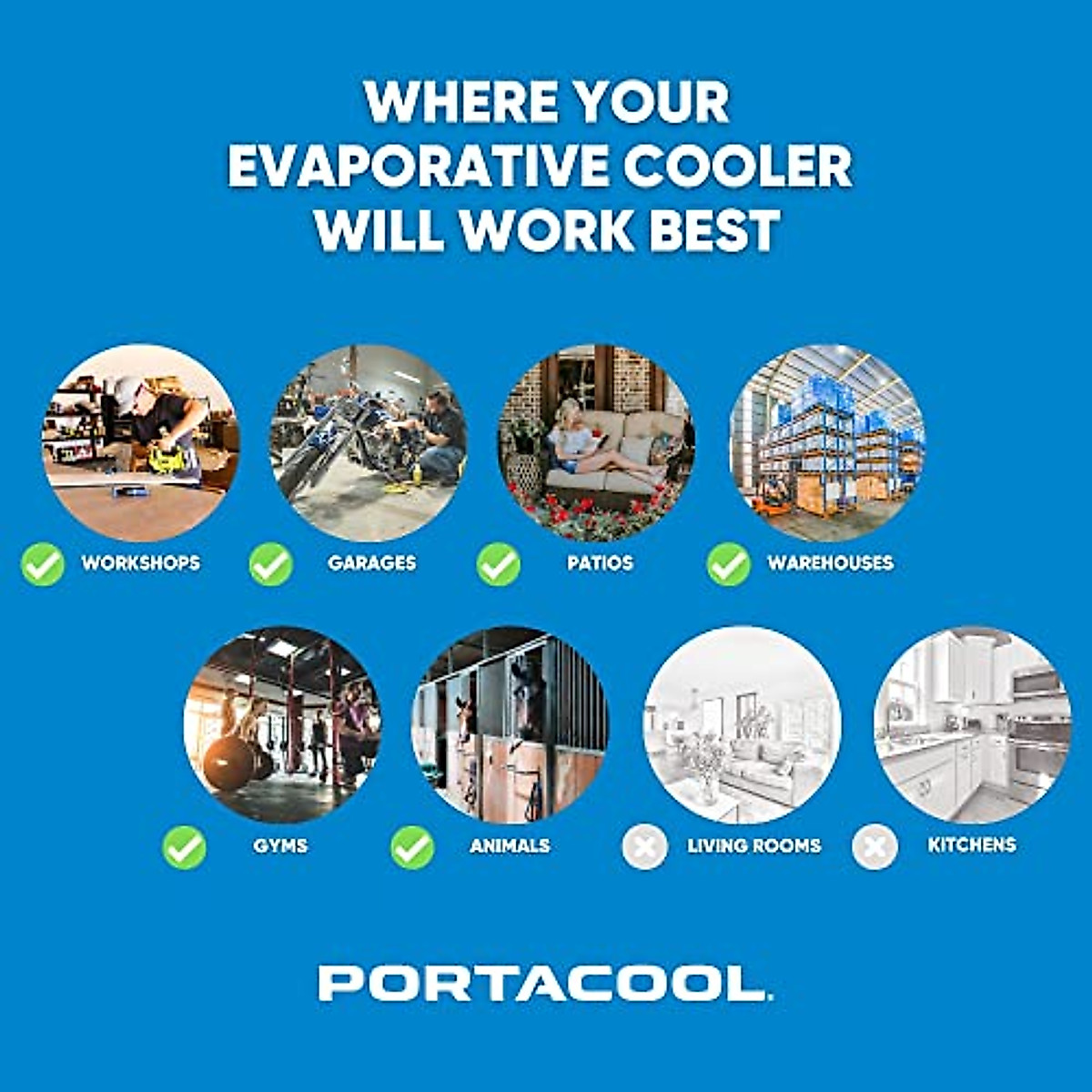 Portacool PACJS2501A1 Jetstream 250 Portable Evaporative Cooler, Black