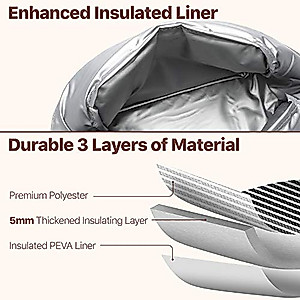 Bageri Insulated Lunch Bag Women - Lunch Bag for Women Men Reusable Lunch Box Leakproof Thermal Cooler Sack Food Handbags Case High Capacity for Work and Travel (Black White Stripe)