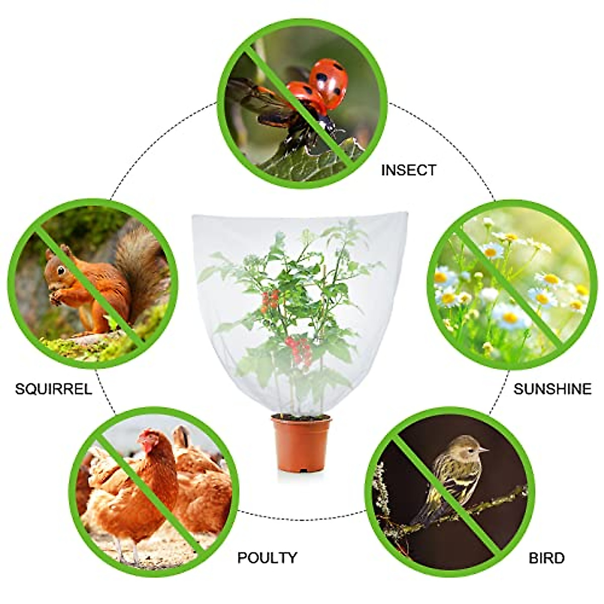 16 Packs Garden Bird Netting Bag with Drawstring, Insect Bug Barrier Mesh Netting Garden Netting Pest Barrier Plant Cover for Protect Plant Fruits (39.37''x31.5''+39.37''x59.06''+59.06''x47.24'')