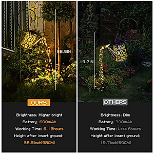 Anordsem Solar Garden Lights-Solar Watering Can with Cascading String Lights & Shepherd Hook Waterproof -Outdoor Garden Decor for Patio, Lawn, Yards, Backyard Decoration