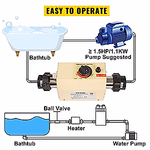 Happybuy Electric Water Heater fit for Thermostat 2KW 220V Electric Water Heater fit for Thermostat for Max 528 Gallon Mini Swimming Pool SPA Swimming Pool fit for Thermostat Automated 50mm Interface