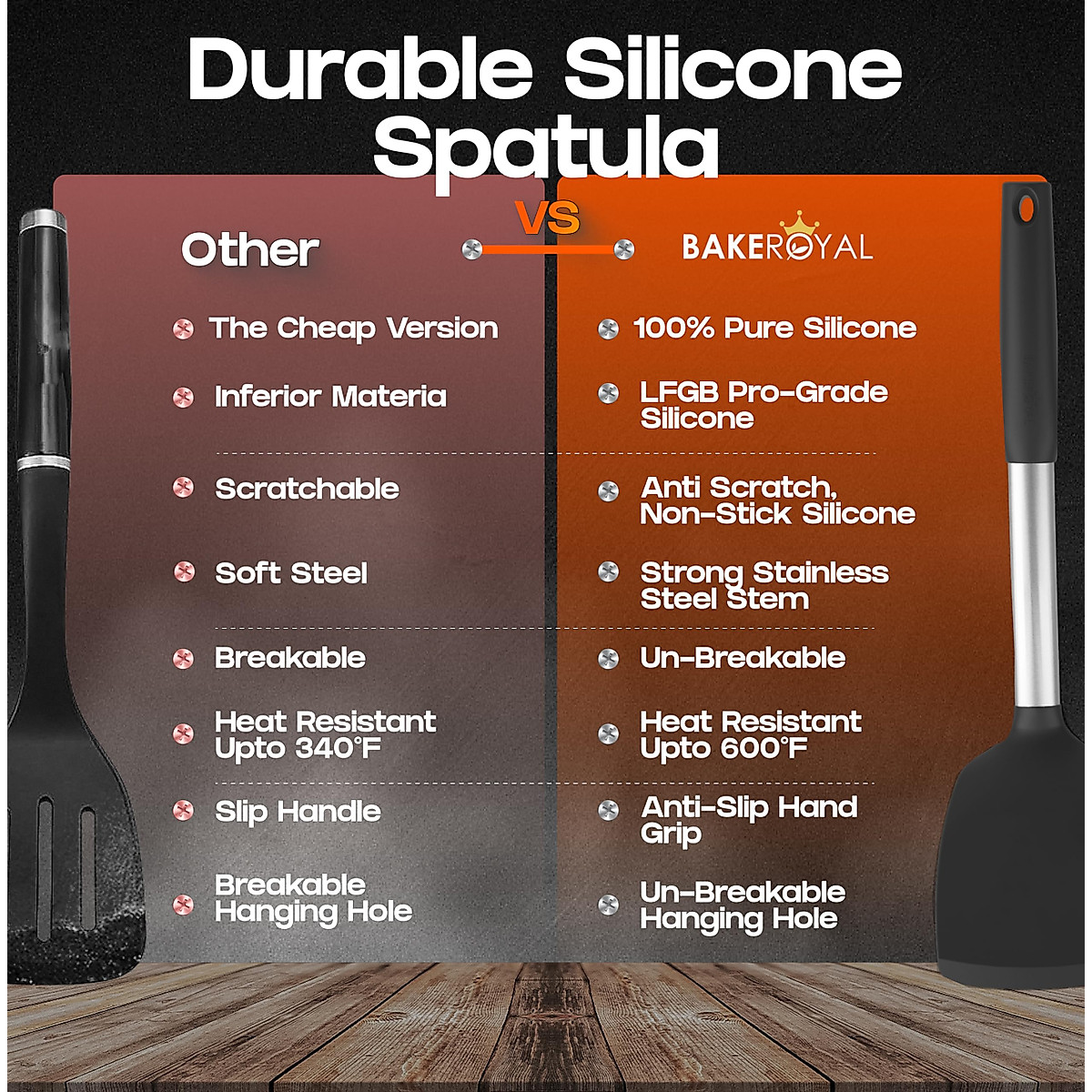 BakeRoyal Silicone Spatula Set - Turner Spatulas Silicone Heat Resistant 600°F - Slotted & Solid Silicone Spatulas for Cooking Fish, Eggs, Pancakes Flipper – Silicone Cooking Utensils Set – Black