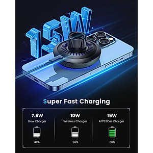 APPS2Car for MagSafe Car Charger Mount, 15W Wireless Car Charger Magnetic Car Phone Holder Mount Charger Dashboard Windshield Vent for iPhone 15/14/13/12 Series, Fast Charging, 17 Strong Magnets