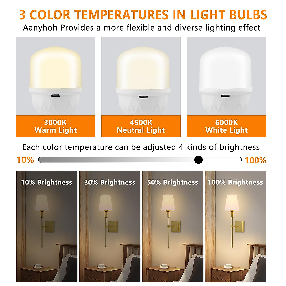 USB C Rechargeable Light Bulbs with Remote, 5W LED Dimmable Battery Powered Light Bulb, Touch Control E26 Portable Emergency Light Bulbs with Timer, for Home Power Outages, Non Hardwired, 2 Pack