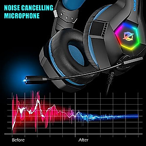 Ozeino Gaming Headset PS5 PS4 Headset with 7.1 Surround Sound, Gaming Headphones with Noise Cancelling Flexible Mic RGB LED Light Memory Earmuffs for PS5, PS4, Xbox one, PC, Mac