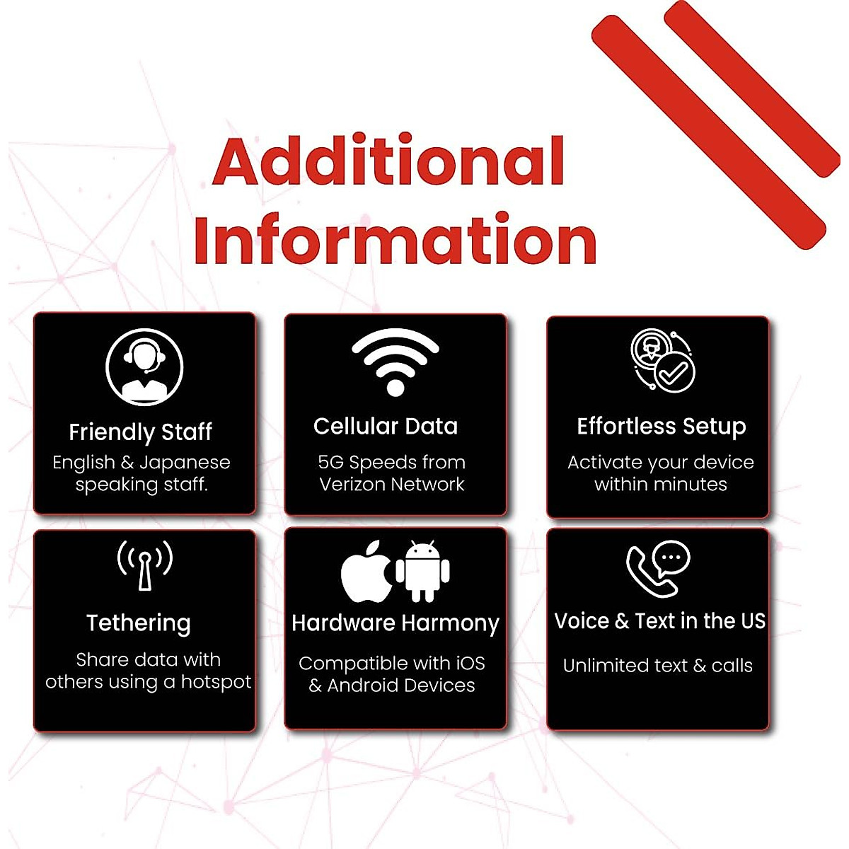 USA Prepaid SIM Card (Verizon Network) | Unlimited 5G/4G Internet Data in USA (Including Hawaii) | Unlimited Calls and Texts Within US (30Days) (Does not Work with HOTSPOTS)