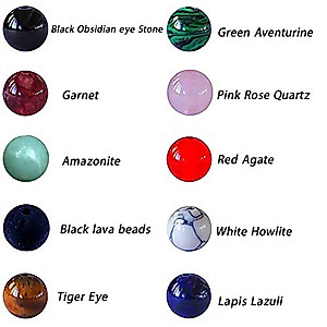 Fishdown 418 pcs 8mm Crystal Beads for Jewelry Making, Natural Stone Healing Beads for Bracelets, Gemstone Beading & Jewelry Necklace Making DIY Kit