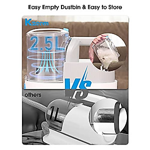 Kzoom Pet Clipper Grooming Kit with Vacuum Suction and Vacuum Picks Up 99% Pet Hair,2.5L Large Capacity Pet Hair Collection Box,Low Noise Pet Grooming Vacuum with Dog Clippers (White 2)