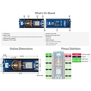 Bicool L76B GNSS Module for Raspberry Pi Pico, Support Multi Satellite Systems GPS, BDS, and QZSS