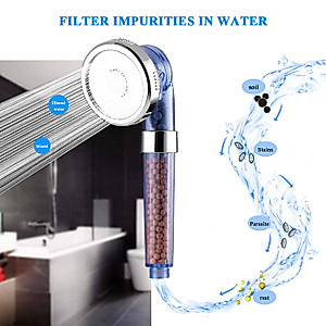 High Pressure Shower Head, Ionic Filter Showerhead with 3 Setting, Water Saving and Stone Filter Beads Handheld Shower for Dry Hair and Skin Spa by imtfzct(No Hose)