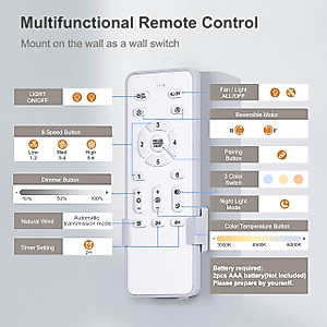 Ohniyou Ceiling Fan with Lights - 38'' Small Low Profile Ceiling Fans Remote & APP Control - Dimmable Indoor Outdoor Quiet DC Flush Mount Ceiling Fan for Patio Kitchen Dining Room Bedroom(White)