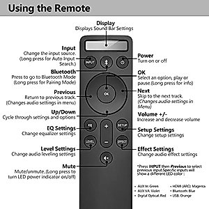 Replacement for Vizio-Sound Bar-Remote，Backlit Display Remote for Vizio 5.1/2.1 Home Theater Sound Bar，for Vizio M/V/P Series Home Audio Sound System…