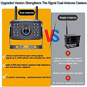 RV Backup Camera Wireless HD 1080P 2 Infrared Night Vision Bluetooth Rear View Cam 7‘’DVR Touch Key Monitor Kit Adapter for Furrion Pre-Wired RV Trailer Truck Camper Van Crane 4 Channels Xinshuoxun K7