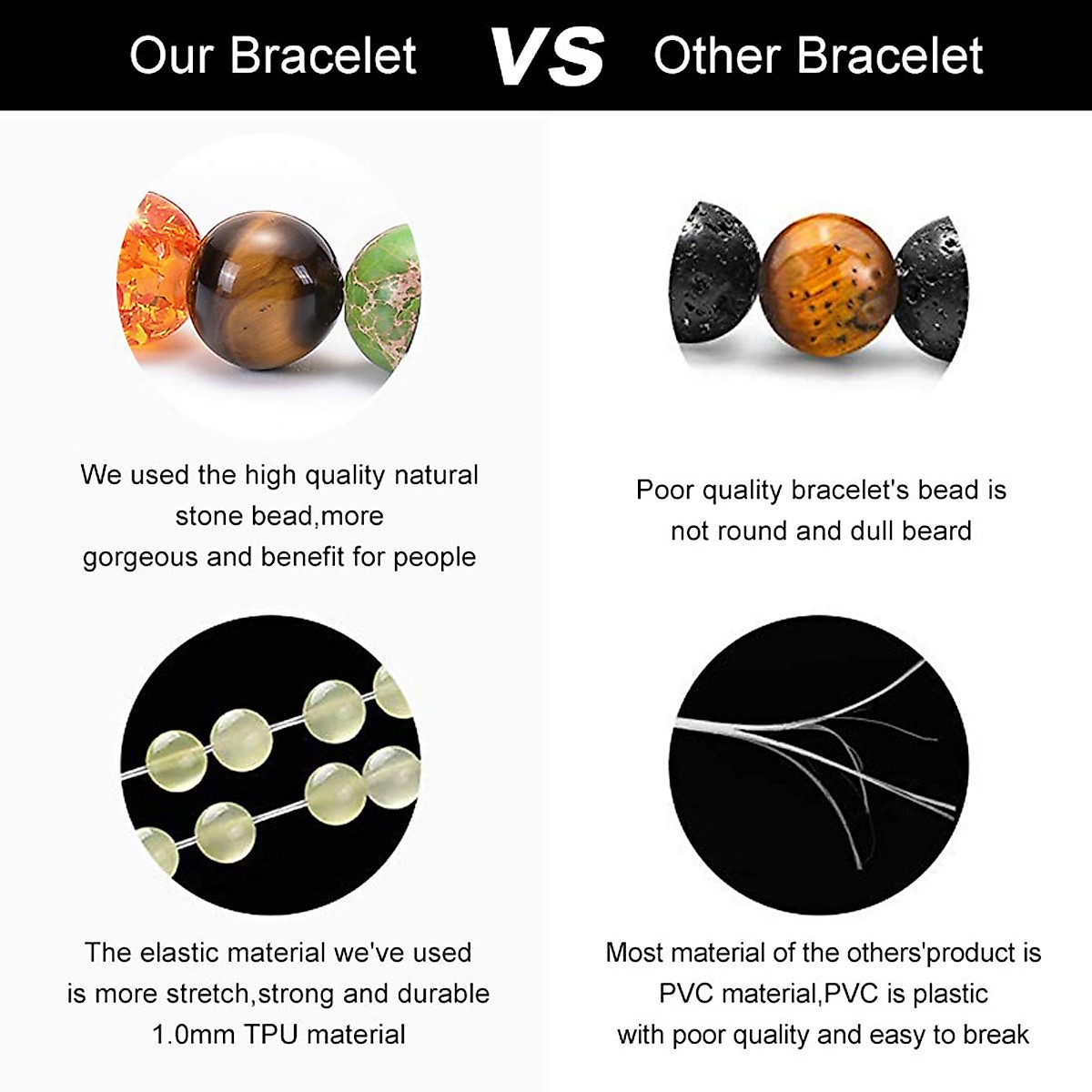 GelConnie Lava Rock Chakra Bracelet 7 Chakra 8mm Natural Stone Healing Bracelet Stress Relief Yoga Beads Anxiety Bracelet Aromatherapy Essential Oil Diffuser Bracelet Bangle