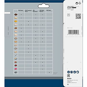 Bosch 2608640509 Multi Material Circular Saw Blade, 190mm x 2.4mm x 30mm, 54 Teeth, Silver