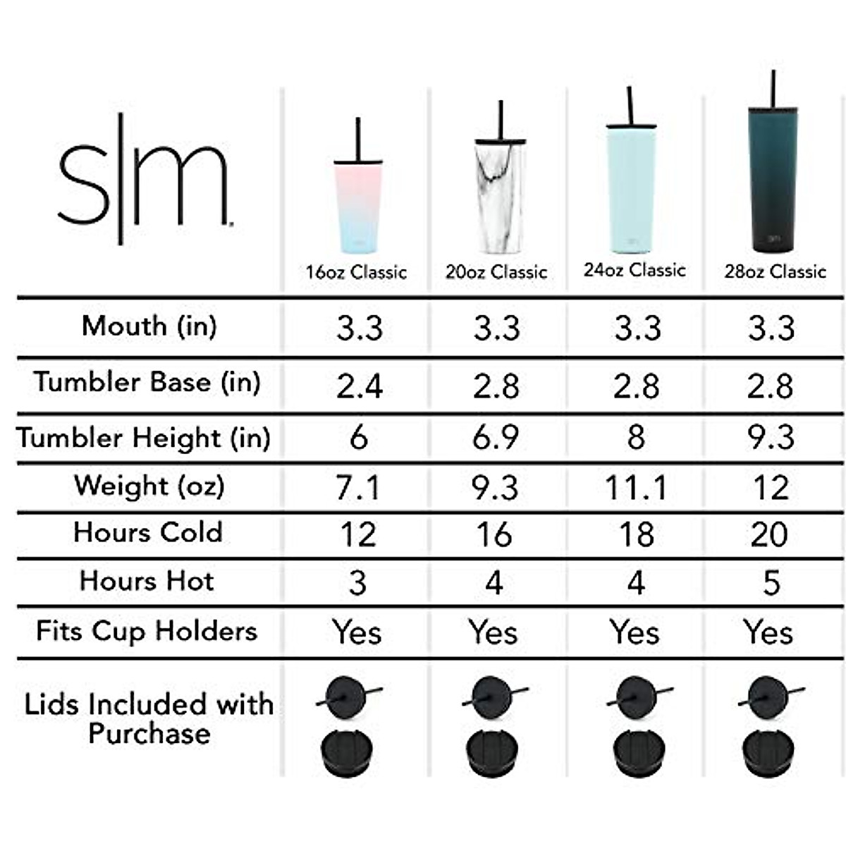 Simple Modern Insulated Tumbler with Lid and Straw | Iced Coffee Cup Reusable Stainless Steel Water Bottle Travel Mug | Gifts for Women Men Her Him | Classic Collection | 20oz | Pacific Dream