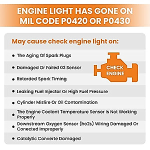 maXpeedingrods Exhaust Manifold Catalytic Converter for Hyundai Accent for Kia Rio Soul 2012 2013 2014 2015 2016 2017, Direct-Fit,EPA Compliant,w/Gasket Bolts