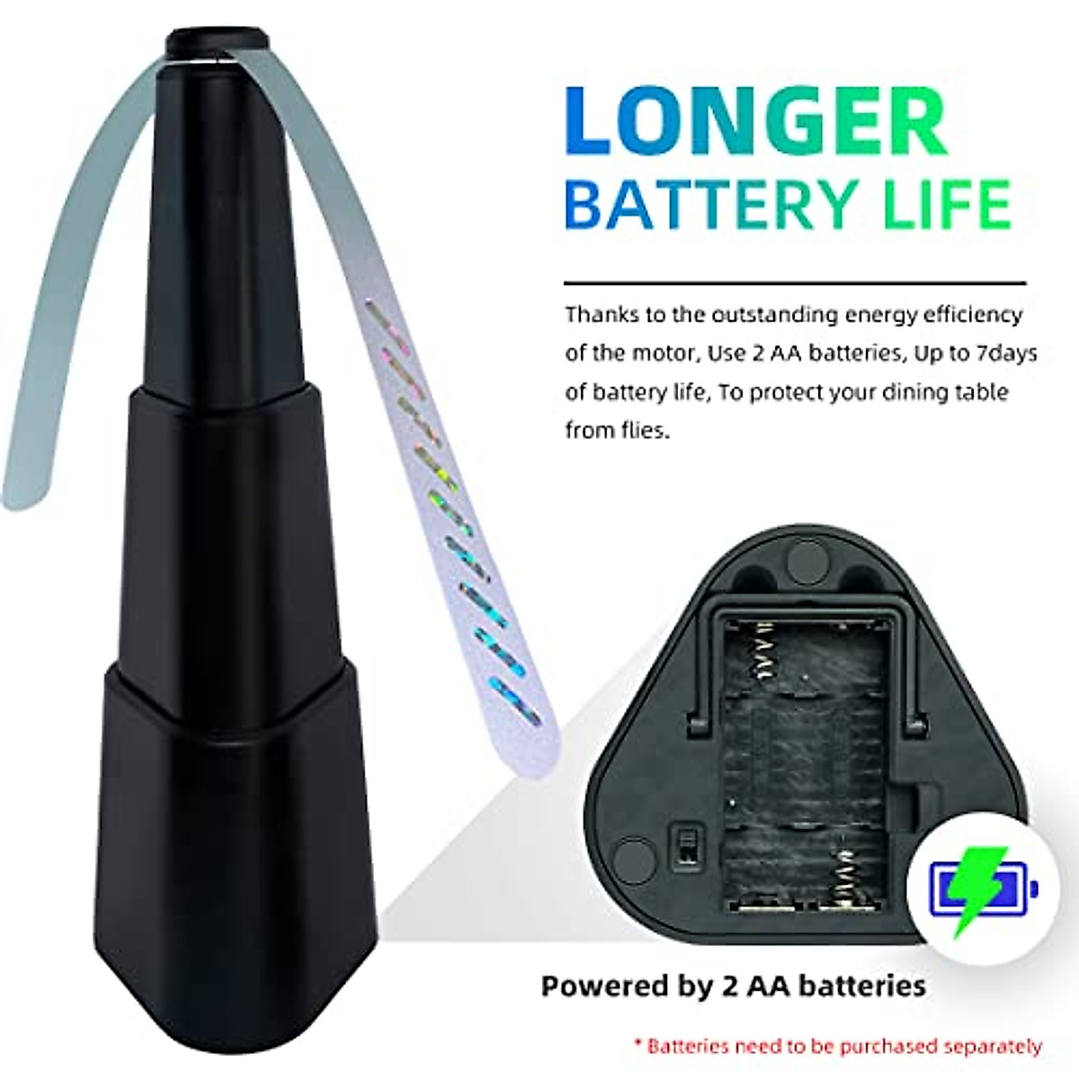 utipef Fly Fans for Tables, Portable Automatic Table Food Fly Fan Picnic Drive Fans for Outdoor Indoor Meal, Keep for Your Food Clean Restaurant, Party, Home (Black 2Pcs)