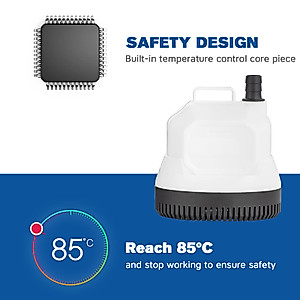 XJX Pool Cover Pump Above Ground, 850 GPH Submersible Water Pump with 16 Ft Drainage Hose Sump Pump Submersible with 30 Ft Power Cord, 4 Adapter