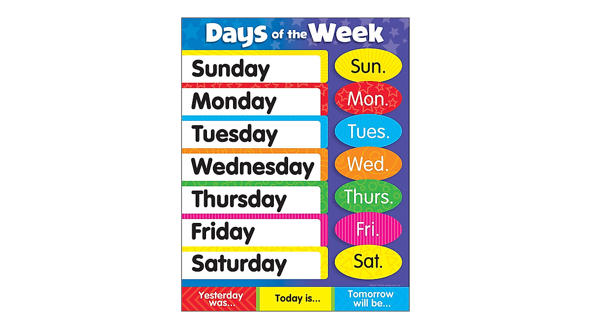 Days of the Week Learning Chart for Early Education | Trend Enterprises