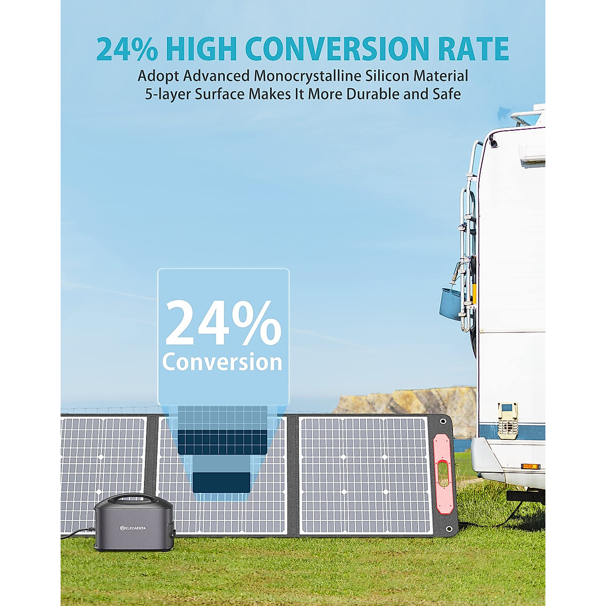 ELECAENTA 200W Portable Solar Panel, Ultra-Light/Only 11lbs, Flexible & Foldable Monocrystalline ETFE Solar Charger with Kickstand, IP54 Waterproof for Outdoors RV Camping Off Grid Adventures