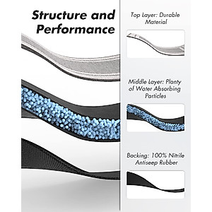 PADOOR Kitchen-Rugs Washable, Rubber Backing Non-Slip Kitchen Mat,Absorbent Kitchen Floor Mats in Front of Sink, Kitchen Mats for Floor Grey 17"x32"