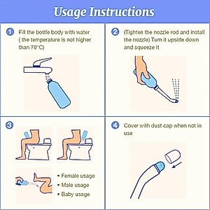 Mini Handheld Bidet for Personal Hygiene Care, Bottom Wiper, 500ML Portable Travel Bidet | Toilet Bidet Sprayer for Men Women Portable Peri Bottle- Perineal Care After Birth, Baby Travel Bathing.