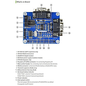 Waveshare 2-Channel Isolated RS232 Expansion HAT for Raspberry Pi SC16IS752+SP3232 with Protection Circuits Power Supply Isolation ADI Magnetical Isolation and TVS Diode