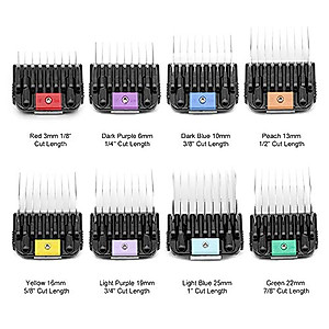 Shernbao Professional Animal Stainless Steel Clip Attachment Guide Comb Set for A5 style Detachable Blade Pet, Dog, Cat, and Horse Clippers (ONLY Snap on Size # 10/15/30,Not compatible with 5-in-1 blades）