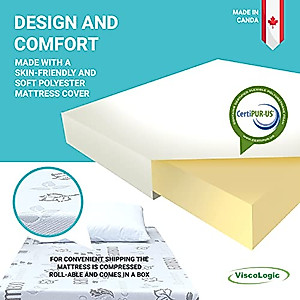 Viscologic Afford 2-Sided Reversible Foam Twin Mattress Perfect for Bunk Bed, Trundle, Guest Bed and Caravan Bed, CertiPUR-US Certified Foam, 5 Inch, White