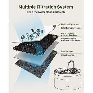 GIOTOHUN Cat Fountain Filters, 4 Pieces Filters + 4 Pieces Foam Filters for Cat Fountains, Filtering Hair (Sponge), Triple Filtering (Filter), Suitable for H1