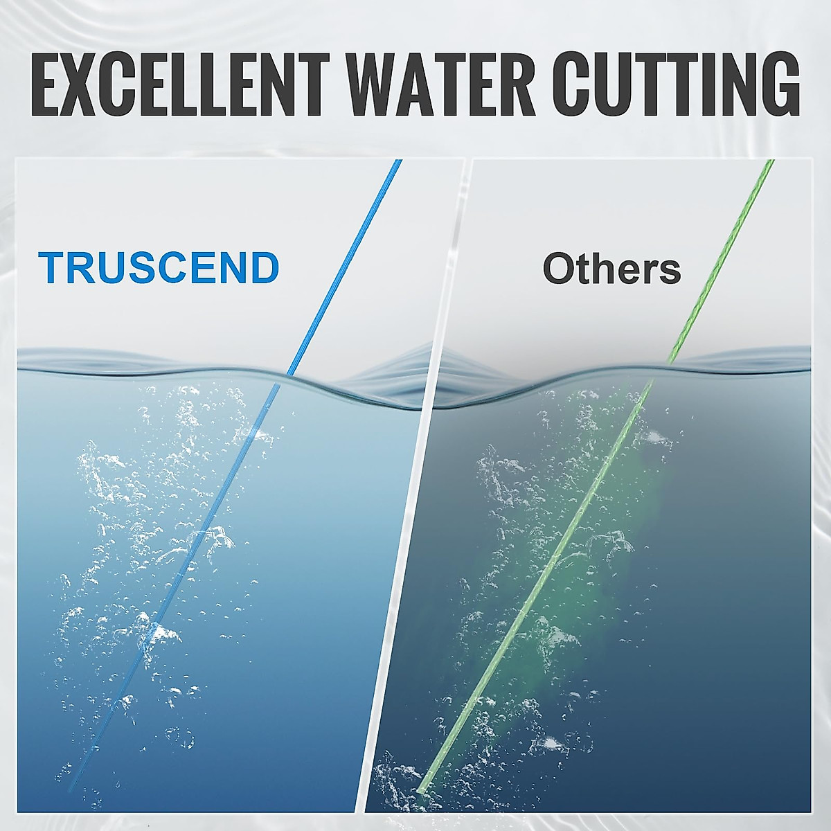 TRUSCEND X8 Braided Fishing Line, Upgraded Spin Braid Fishing Line, Smooth and Ultra Thin Braided Line, Fishing Wire Super Strength and Abrasion Resistant, No Stretch and Low Memory 30lb-328yds