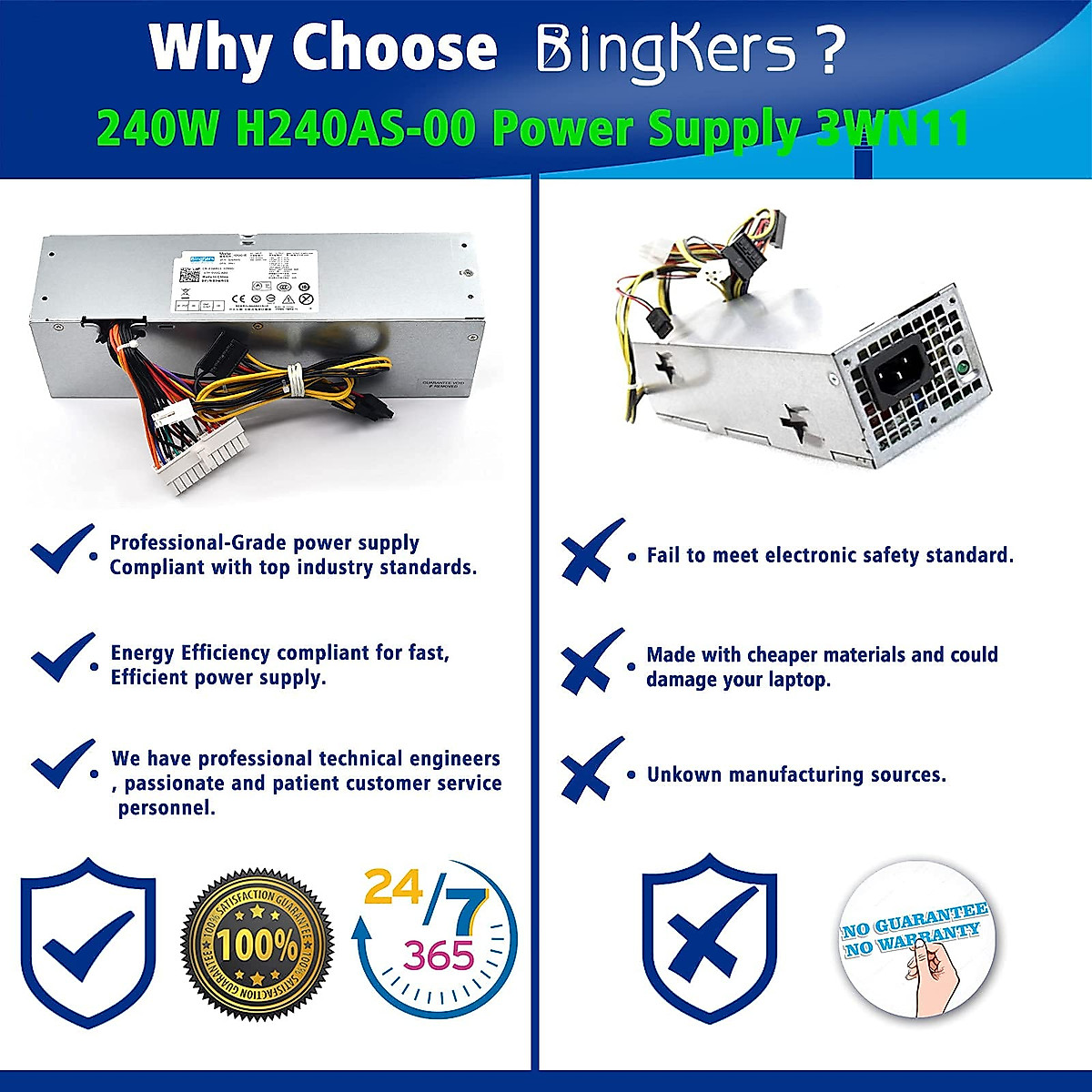 BINGKERS 240W H240AS-00 Power Supply Fit for Dell OptiPlex 390 790 960 990 3010 7010 9010 Small Form Factor SFF System Desktop Computer 3WN11, L240AS-01