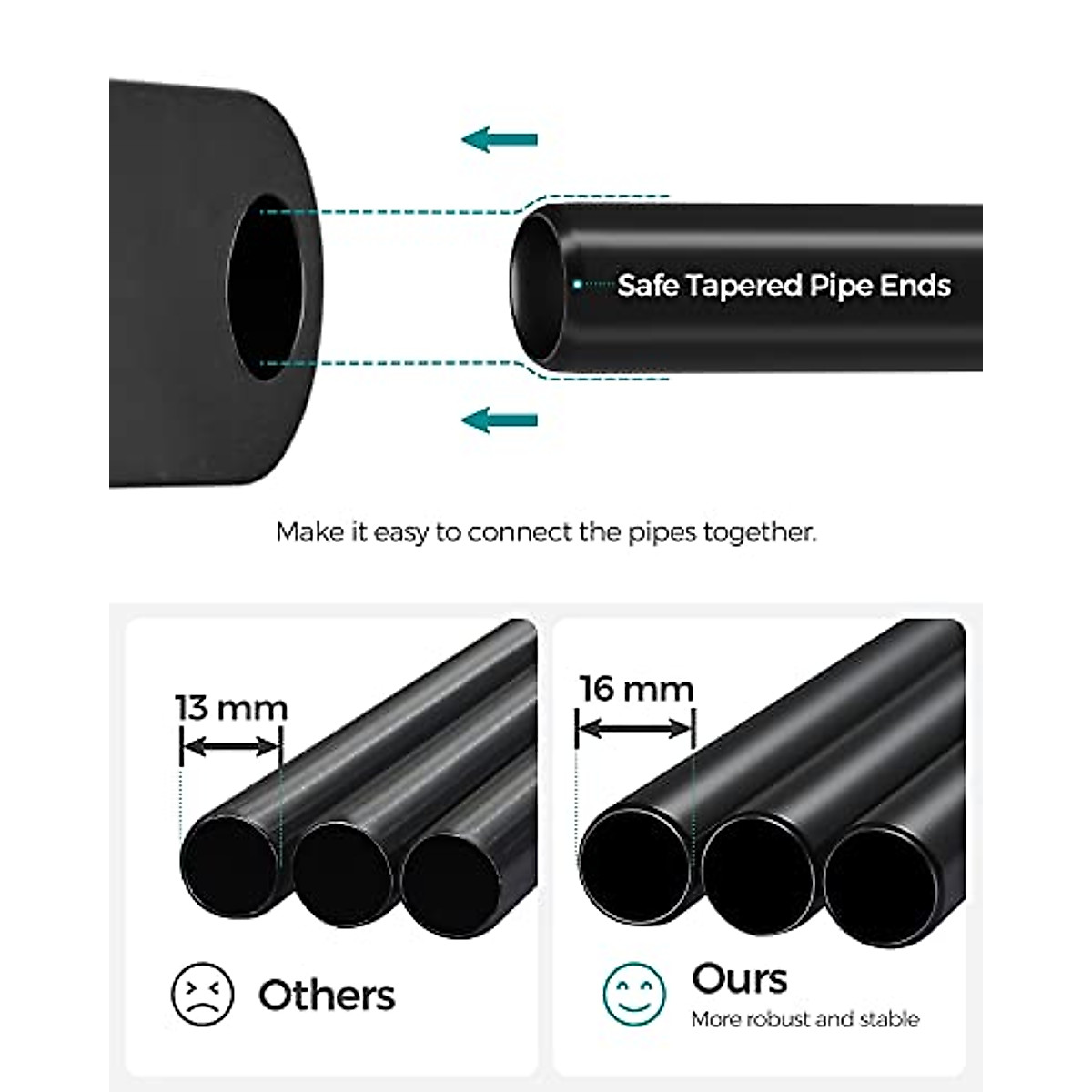 SONGMICS Clothes Rack, Garment Racks for Hanging Clothes, Portable Wardrobe Closet with 3 Hanging Rods and Shelves, Freestanding Closet Organizer, 16.9 x 54.3 x 71.7 Inches, Black URYG025B02