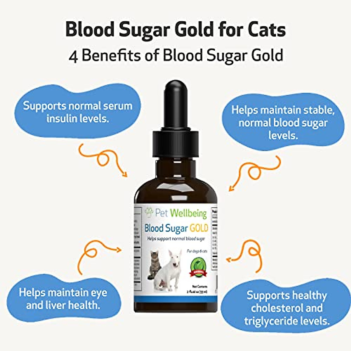 Pet Wellbeing - Blood Sugar Gold for Cats - Natural Support for Healthy Blood Sugar Levels in Diabetic Cats - Insulin Stabilization & Normal Pancreatic Function - 2 oz (59 ml)