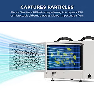 ALORAIR MERV-8 Filter Replacement Set for Basement Dehumidifiers Sentinel HD55,Sentinel HDi65(4 Pack)