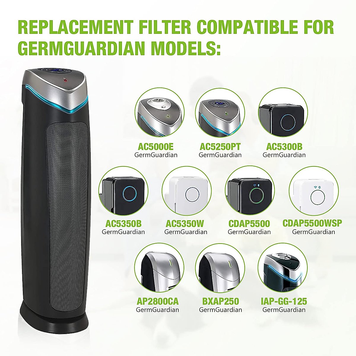 Replacement Filter C Compatible with G-Guardian AC5000 AC5000E AC5250PT AC5350B AC5350W AC5300B Air Purifiers. 3-in-1 True HEPA High Filtration Air Purifier Filter, 2 Pcs
