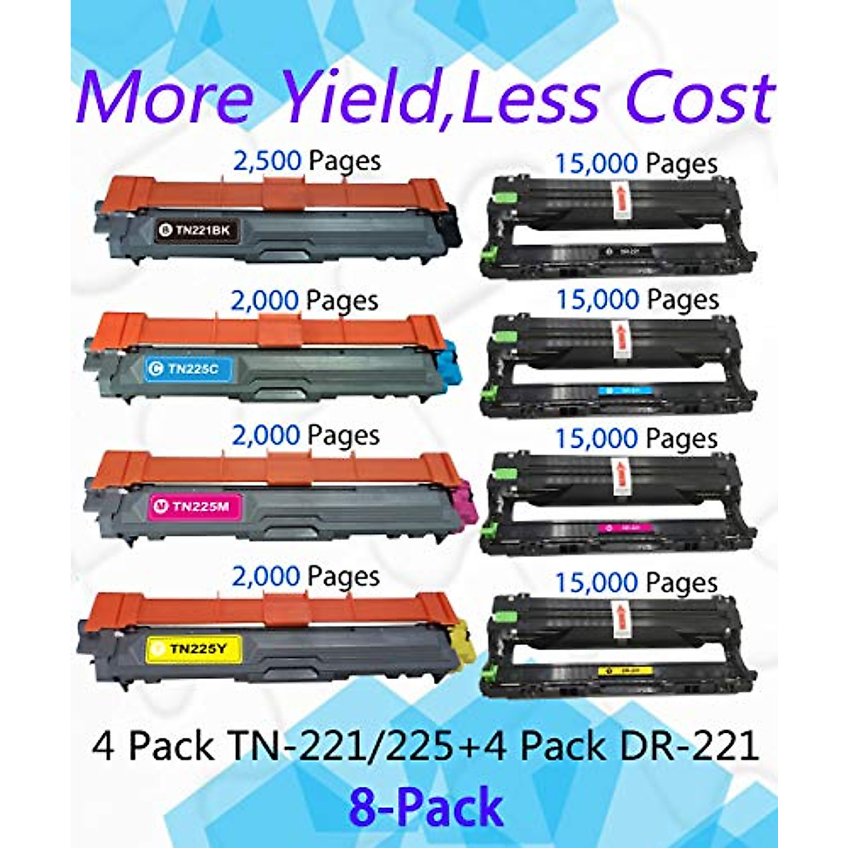 (Toner Set + Drum Set) Compatible TN221-225 Toner Cartridge and DR221CL Imaging Drum Unit Used for Brother HL-3140CW MFC-9130CW MFC-9140CDN DCP-9020CDN Laser Printer (Total 8-Pack), by EasyPrint