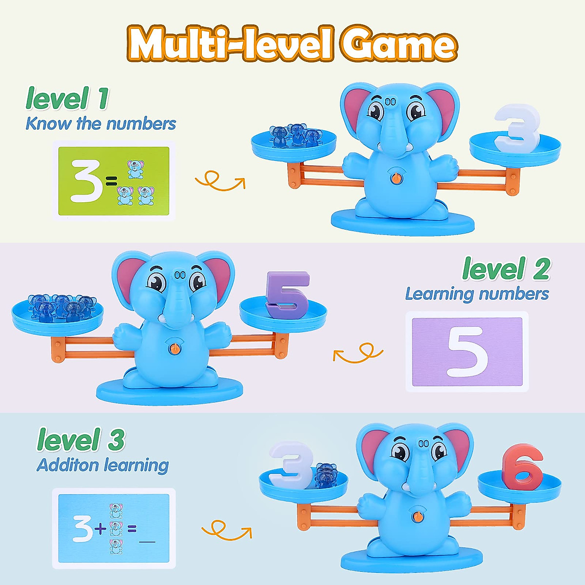 ZWYOIUG Elephant Balance Game Toy, STEM Educational Math Number Balance Game, Learning Counting Number Toy with Little Elephants, Numbers, Great Gifts for Toddlers Boys Girls 3 Years and up(Blue)